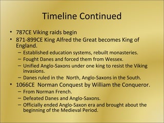 The anglo saxon age | PPT