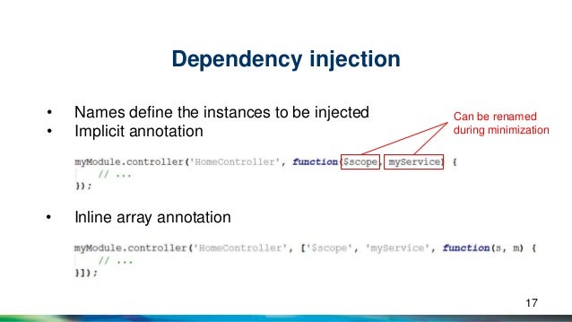 The Angularjs Way 