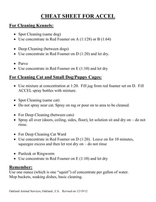 The animal care attendant's role cline5 | PDF