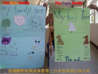 The animal family tree | PPT
