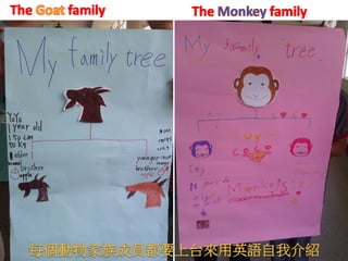 The animal family tree | PPT | Genealogy and Ancestry | Hobbies & Interests
