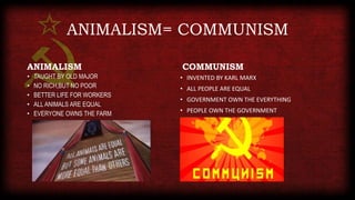 ANIMAL FARM.pptx