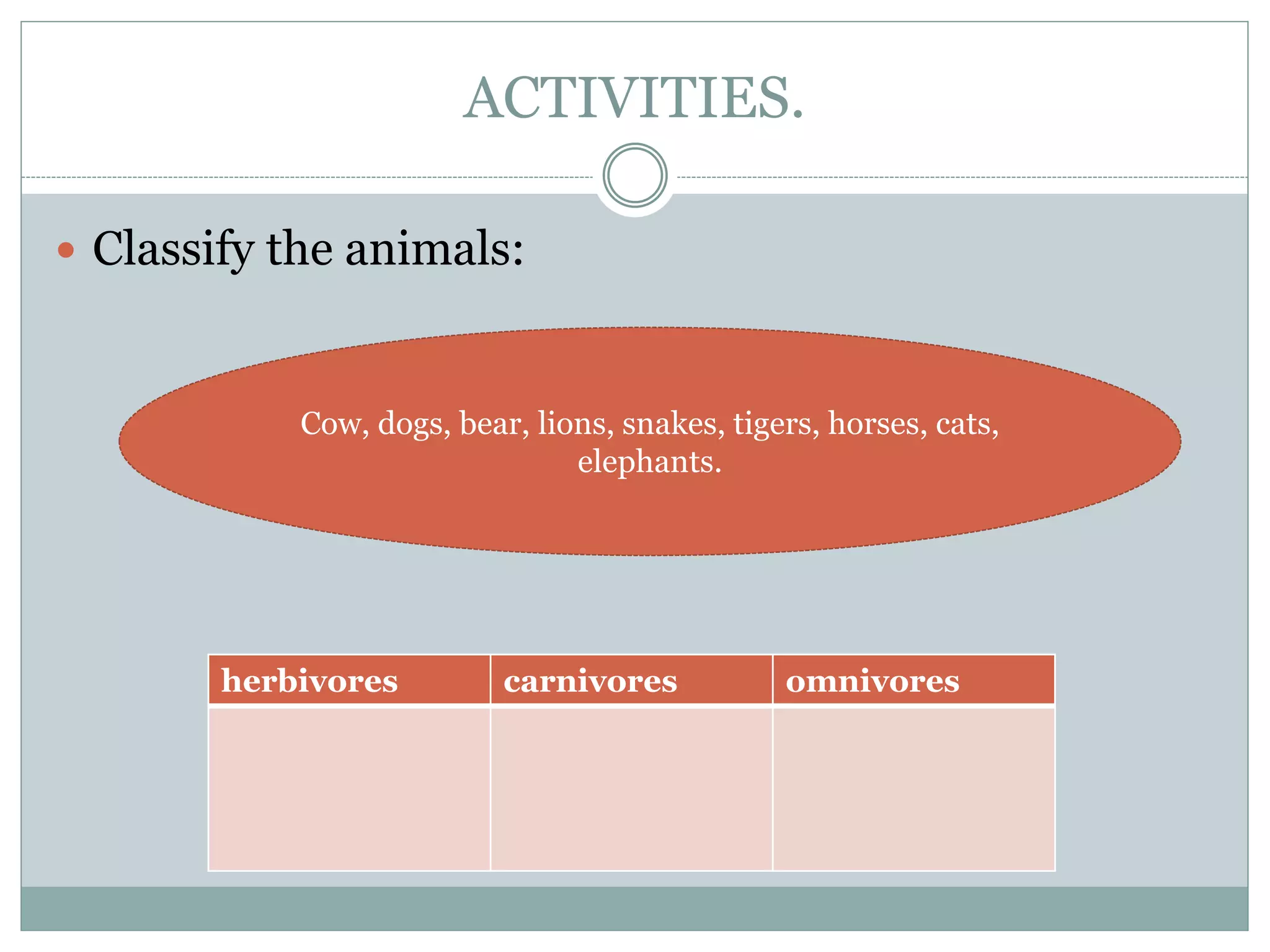 The animal kingdom | PPT