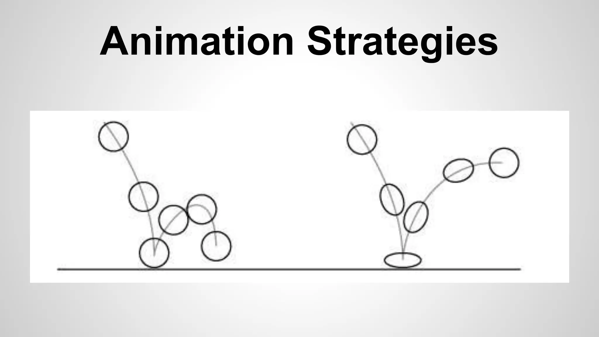 The Animation Process | PPTX | Computer Animation | Computer Software ...