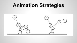 The Animation Process | PPTX
