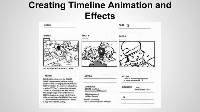 The Animation Process