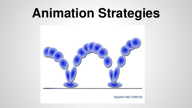 The Animation Process