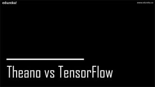 Theano vs TensorFlow | Edureka | PPT