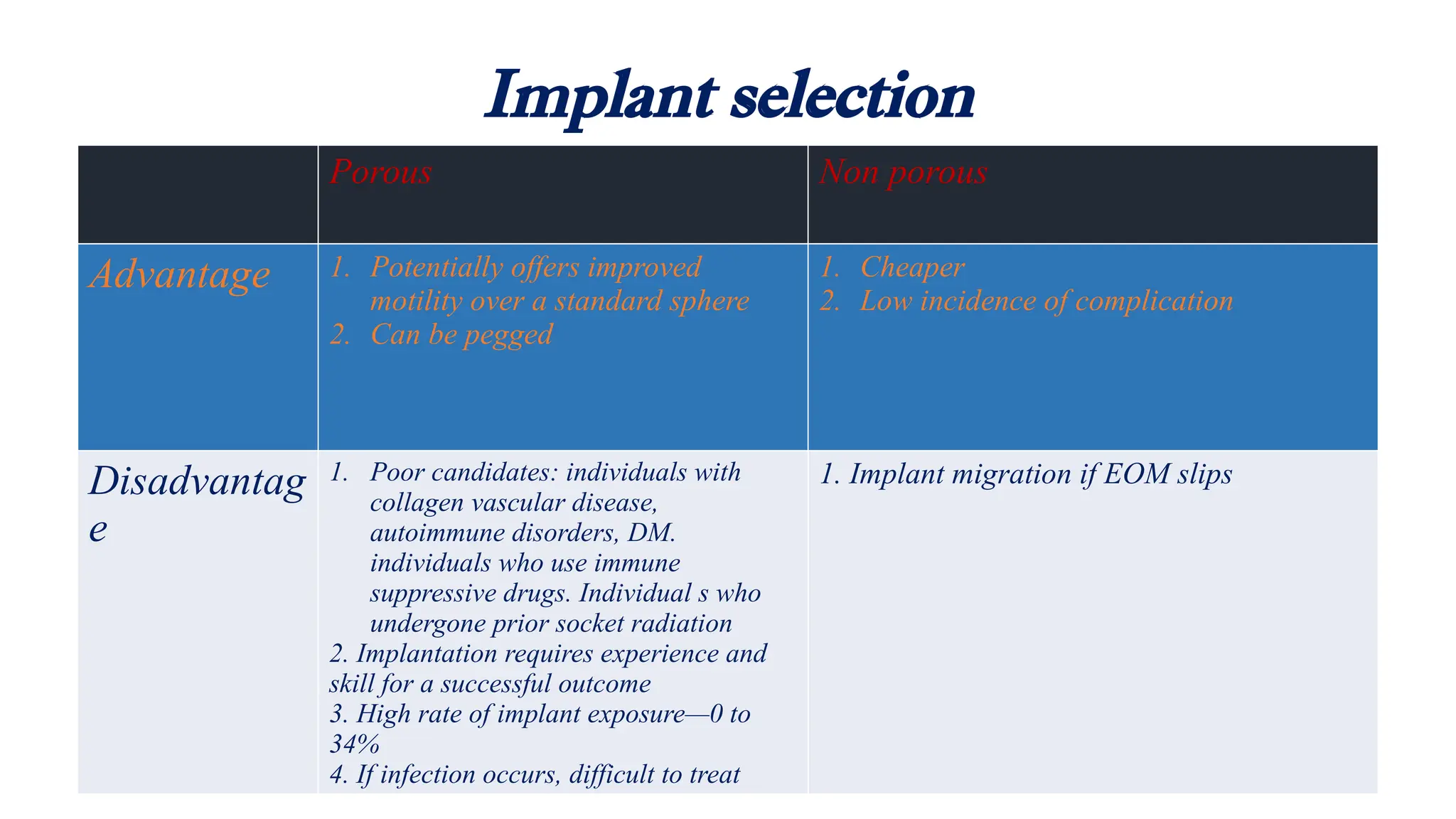 The Anophthalmic Socket .Dr.Asrat Tadesse | PPTX