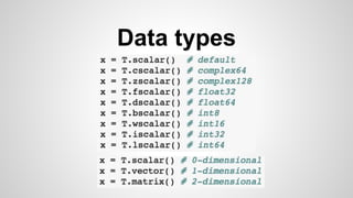 Theano tutorial | PPTX