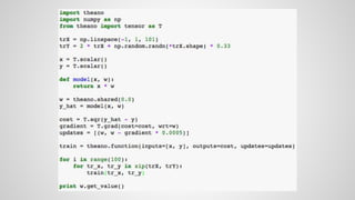 Theano tutorial | PPTX