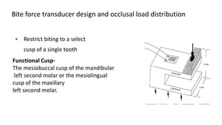 The Anterior component of occlusal force.pptx
