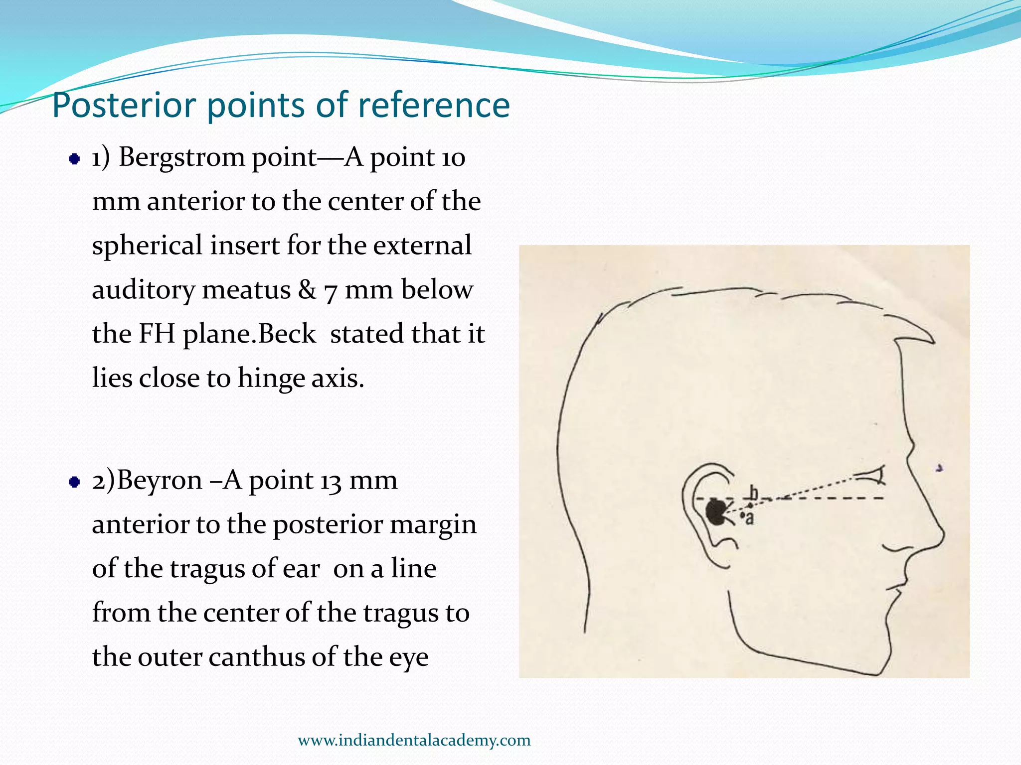 The anterior point of reference /certified fixed orthodontic courses by ...