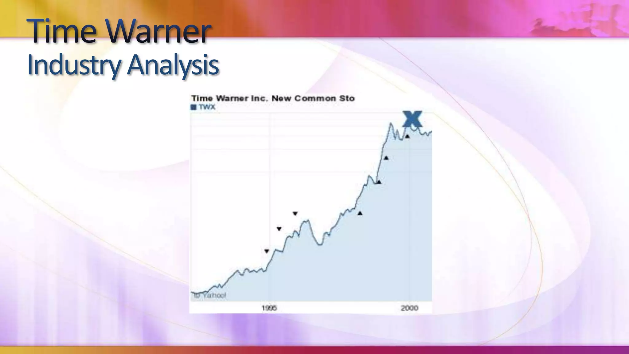 AOL Time Warner Merger Case Study | PPTX