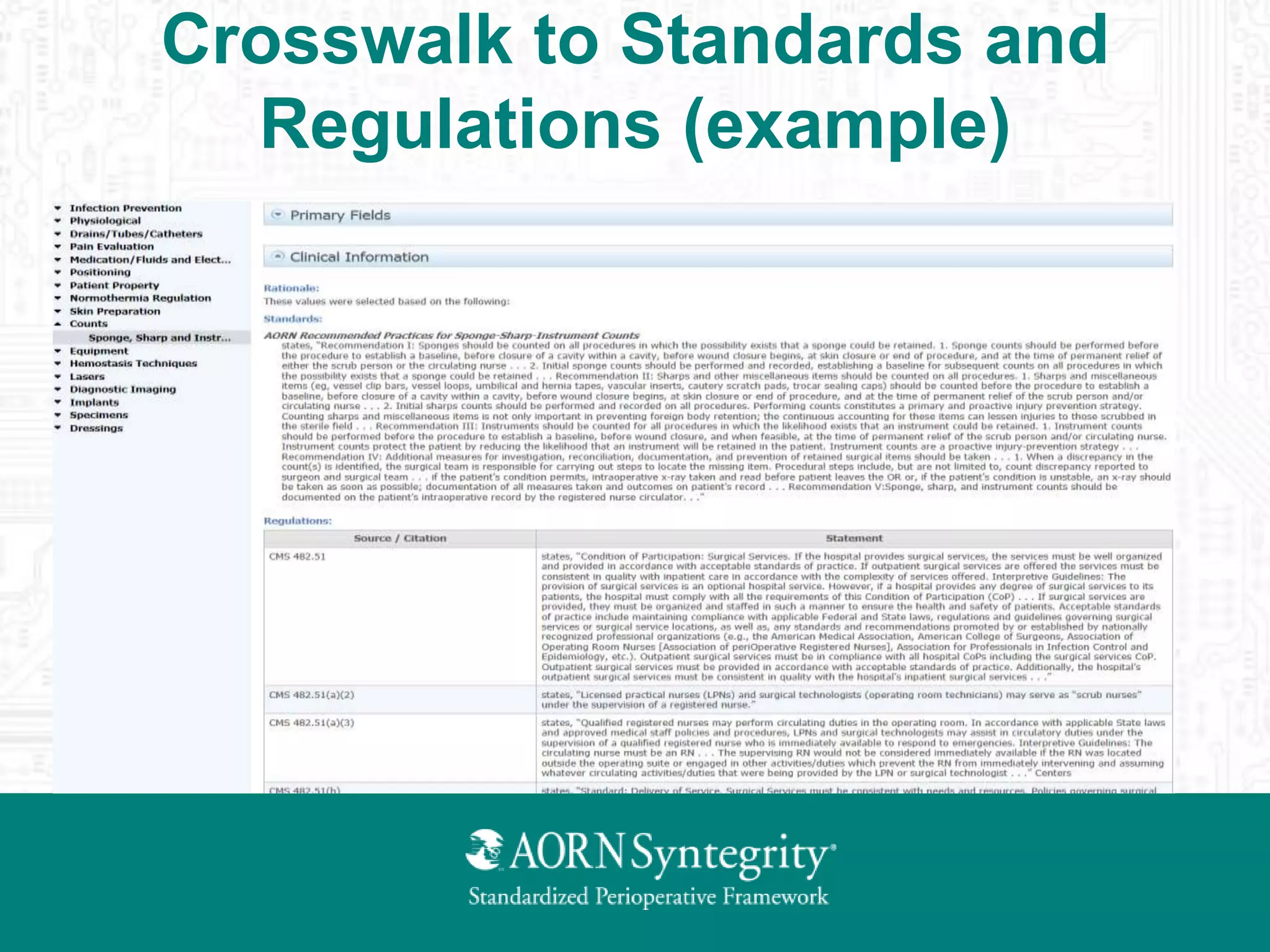 The AORN Syntegrity Framework | PPTX