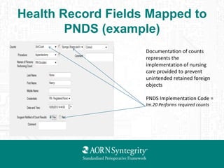 The AORN Syntegrity Framework | PPTX