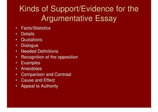 The AP Argumentative Essay | PPT