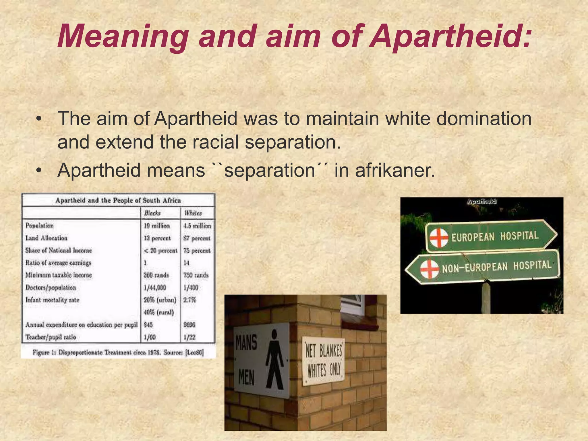 The apartheid in south africa | PPTX