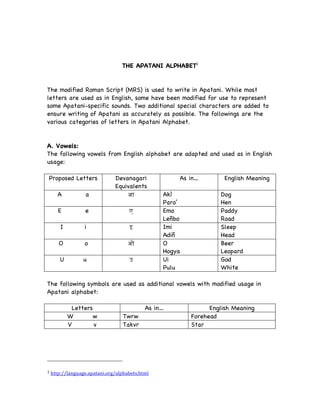 The Apatani Alphabet | PDF