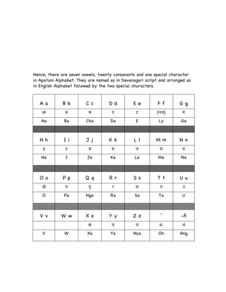 The Apatani Alphabet | PDF