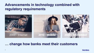 The API Revolution in Banking | PPTX