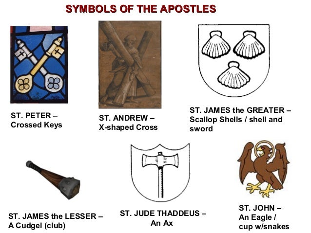 The apostles of jesus