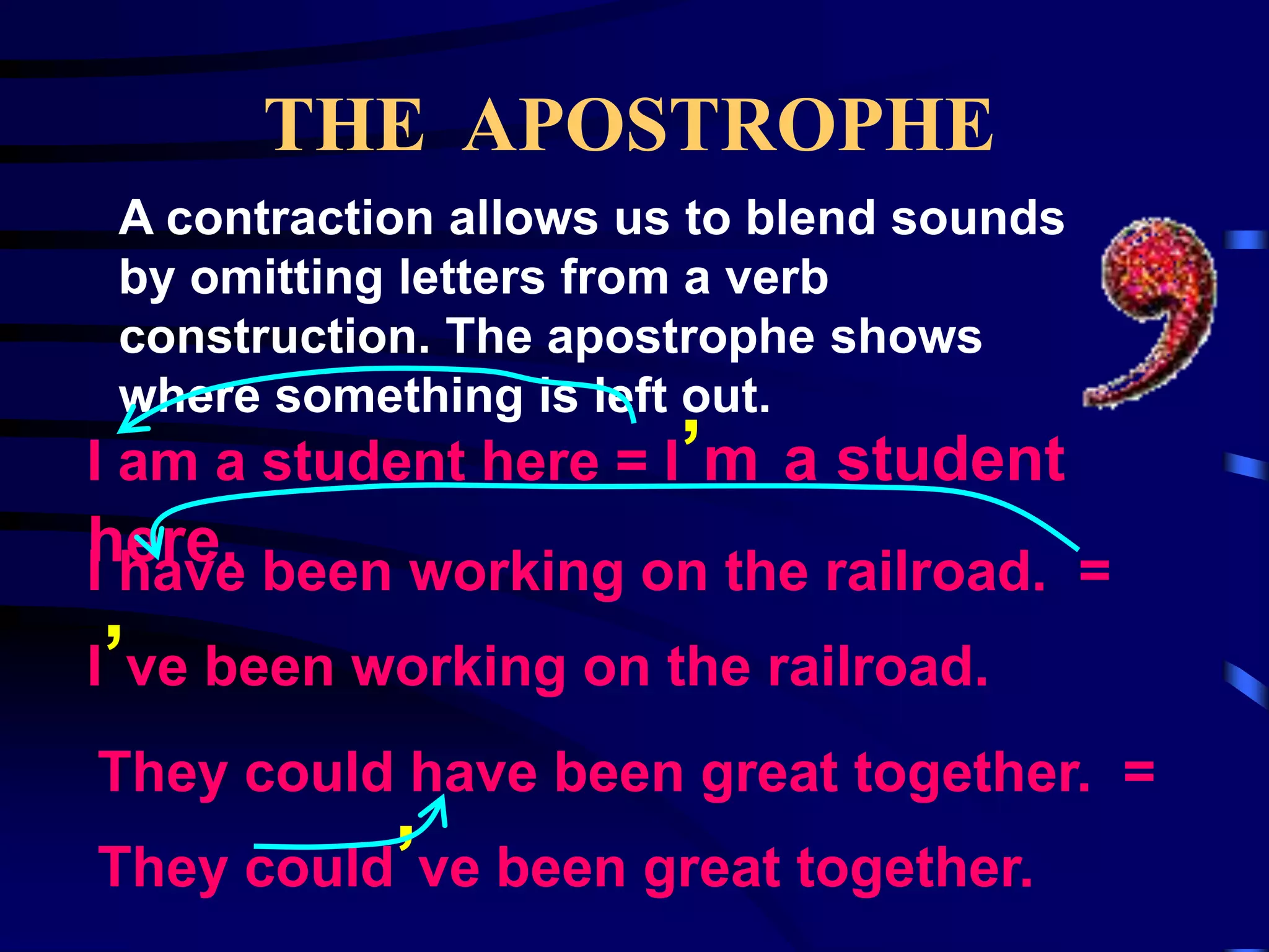 The apostrophe | PPTX