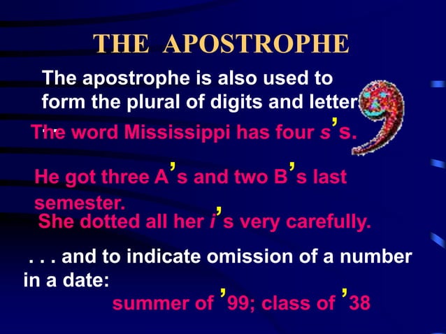 The apostrophe | PPTX