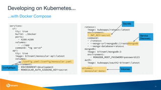 The App Developer's Kubernetes Toolbox | PDF | Cloud Computing | Internet