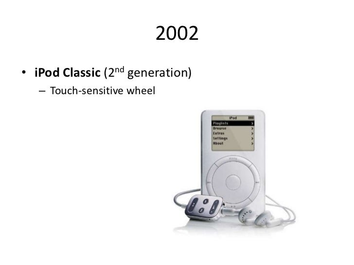 2002• iPod Classic (2nd generation)