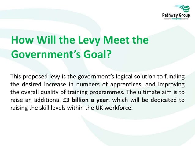 THE APPRENTICESHIP LEVY: Understanding the Changes | PPT