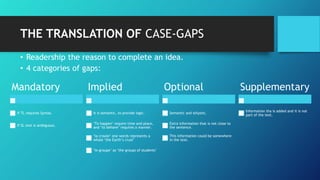 The application of case grammar to translation | PPTX