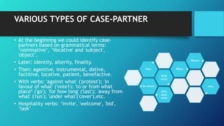 The application of case grammar to translation | PPTX