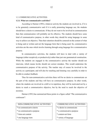The application of communicative activities to develop speaking skills ...