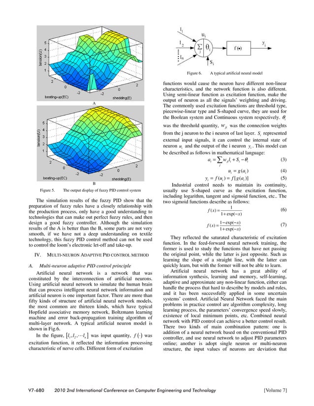 The application of fuzzy pid and multi-neuron adaptive pid control algorithm in the control of ...