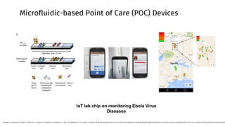 The Application of Internet of Things (IoT) on Microfluidic Devices | PPTX