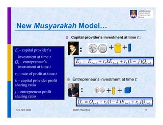 The application of new musharaka models by dr maheran mohd jaffar | PPT