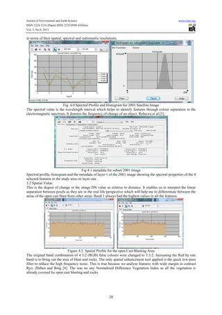 The application of remote sensing technique to verify changes in ...