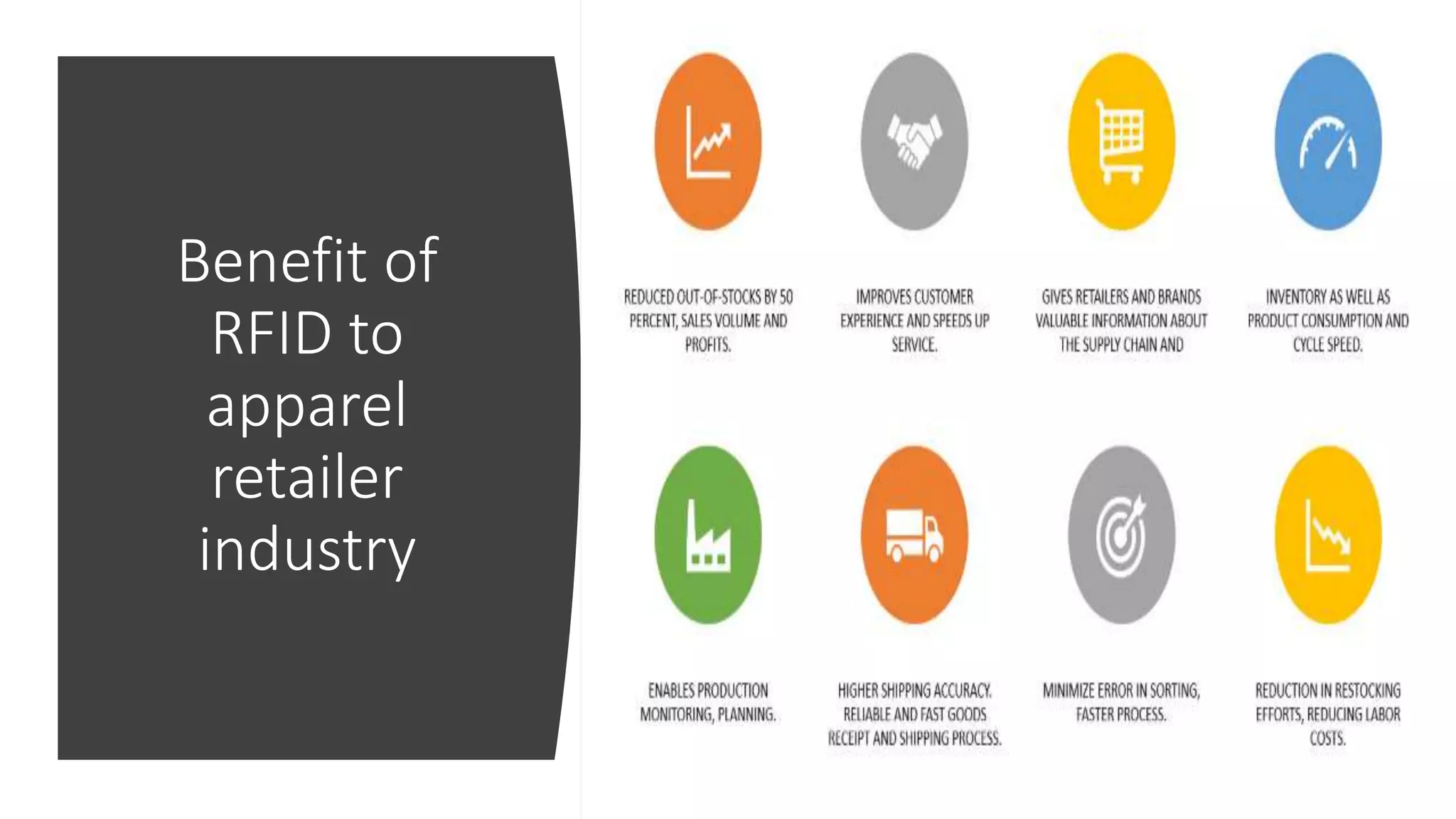 The application of RFID in apparel industry | PPTX