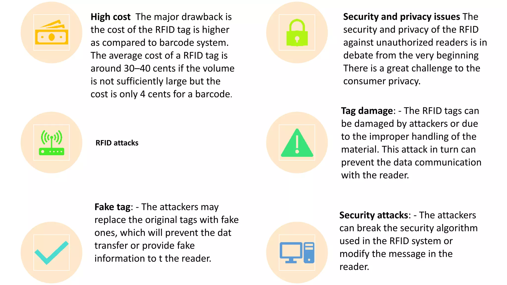 The application of RFID in apparel industry | PPTX