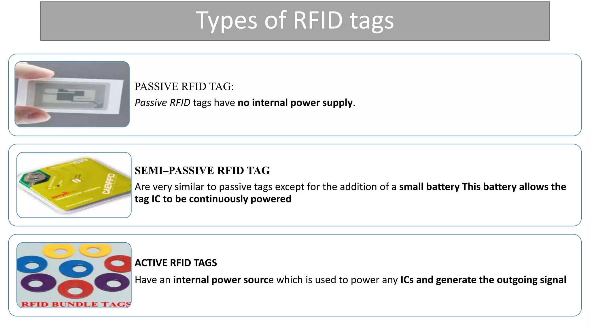 The application of RFID in apparel industry | PPTX