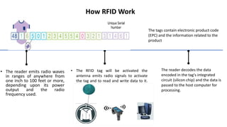 The application of RFID in apparel industry | PPTX