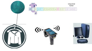 The application of RFID in apparel industry | PPTX