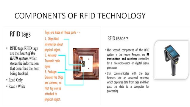 The application of RFID in apparel industry | PPTX | Technology & Computing