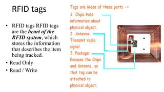 The application of RFID in apparel industry | PPTX