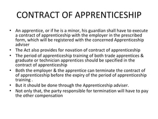 the apprentices act, 1961 | PPTX
