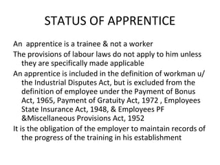 the apprentices act, 1961 | PPTX