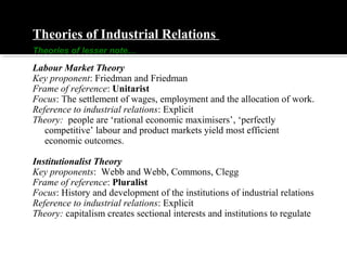 The approaches & theories of i rppt dr. kokila | PPT