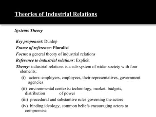 The approaches & theories of i rppt dr. kokila | PPT