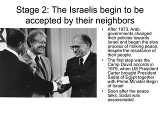 the_arab-israeli_conflict.ppt